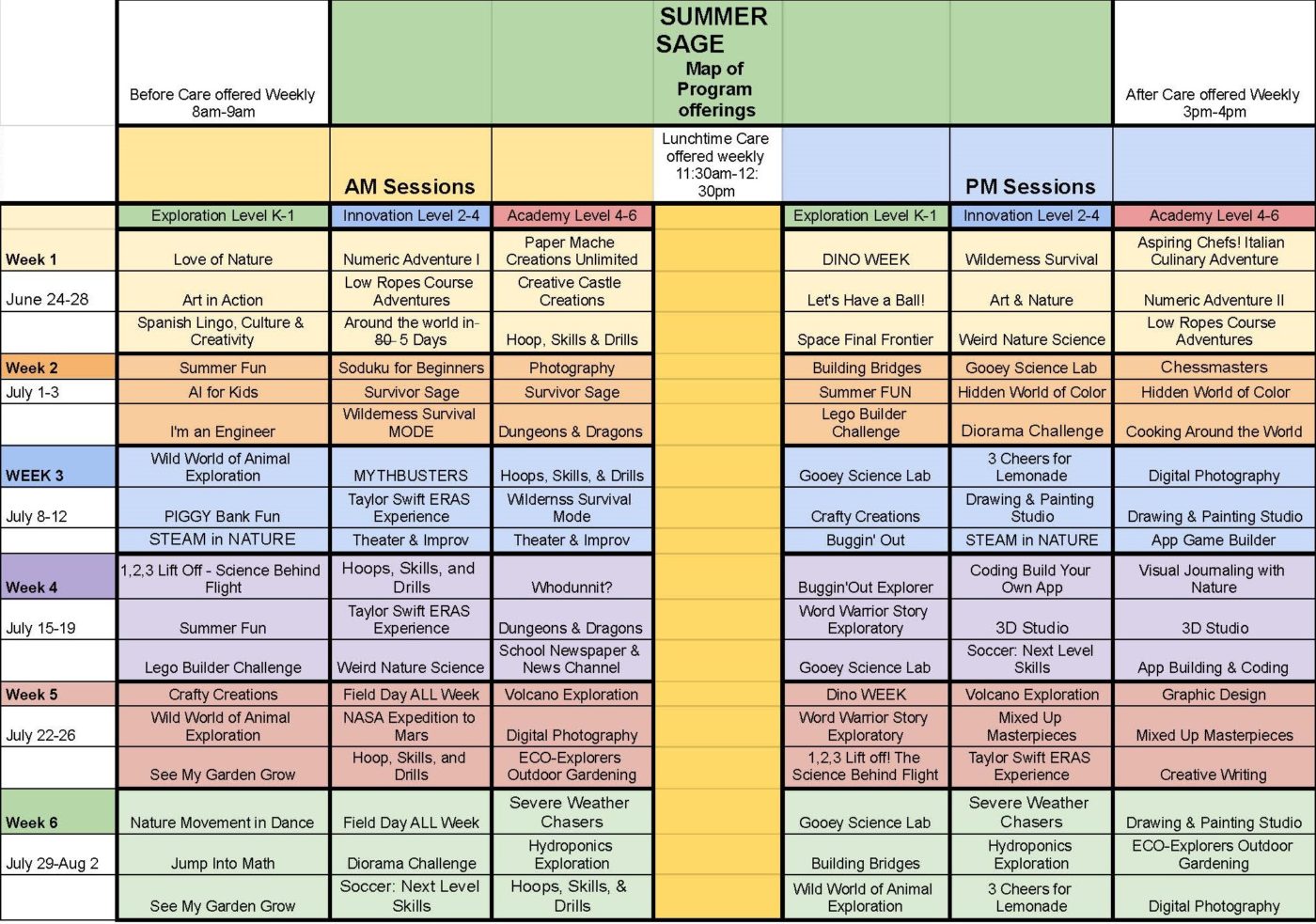 Summer Sage 2024 Map Of Program Offerings | The Sage School